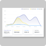 Features Overview – Client Diary