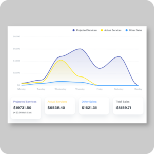 Features Overview – Client Diary