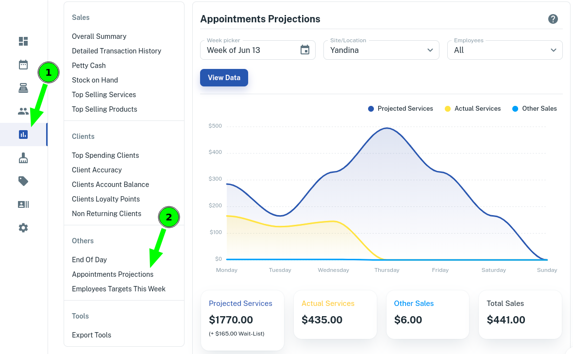 How To See Your Projected Income In Client Diary – Client Diary