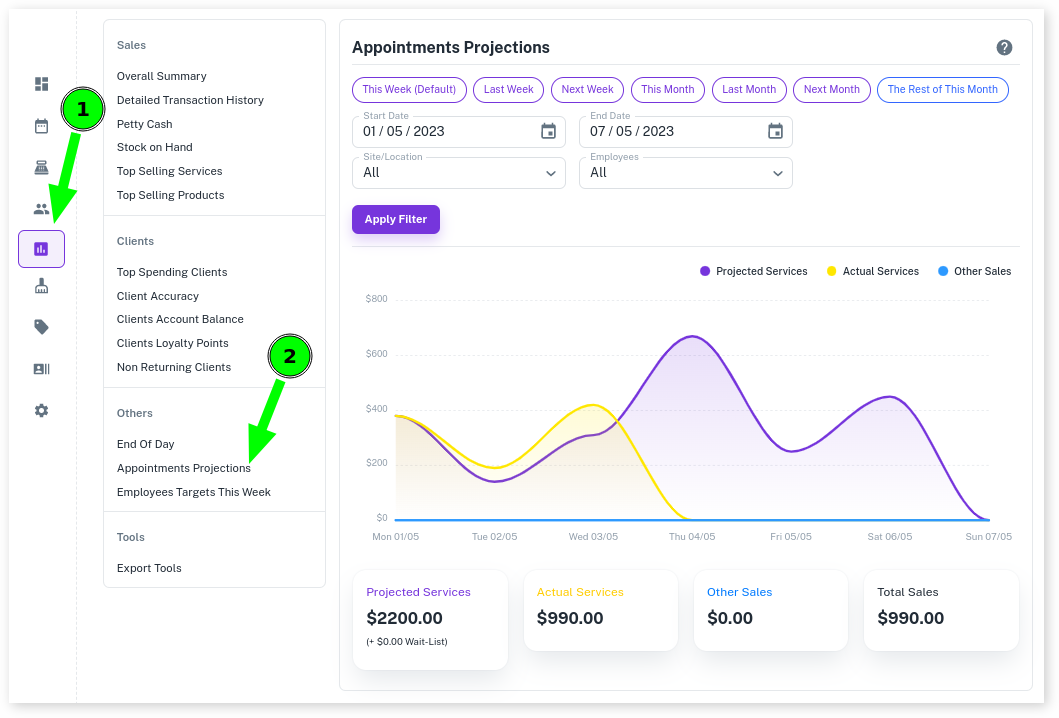 How To See Your Projected Income In Client Diary – Client Diary