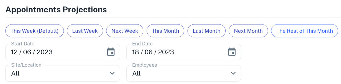 We have updated our most popular report – Client Diary